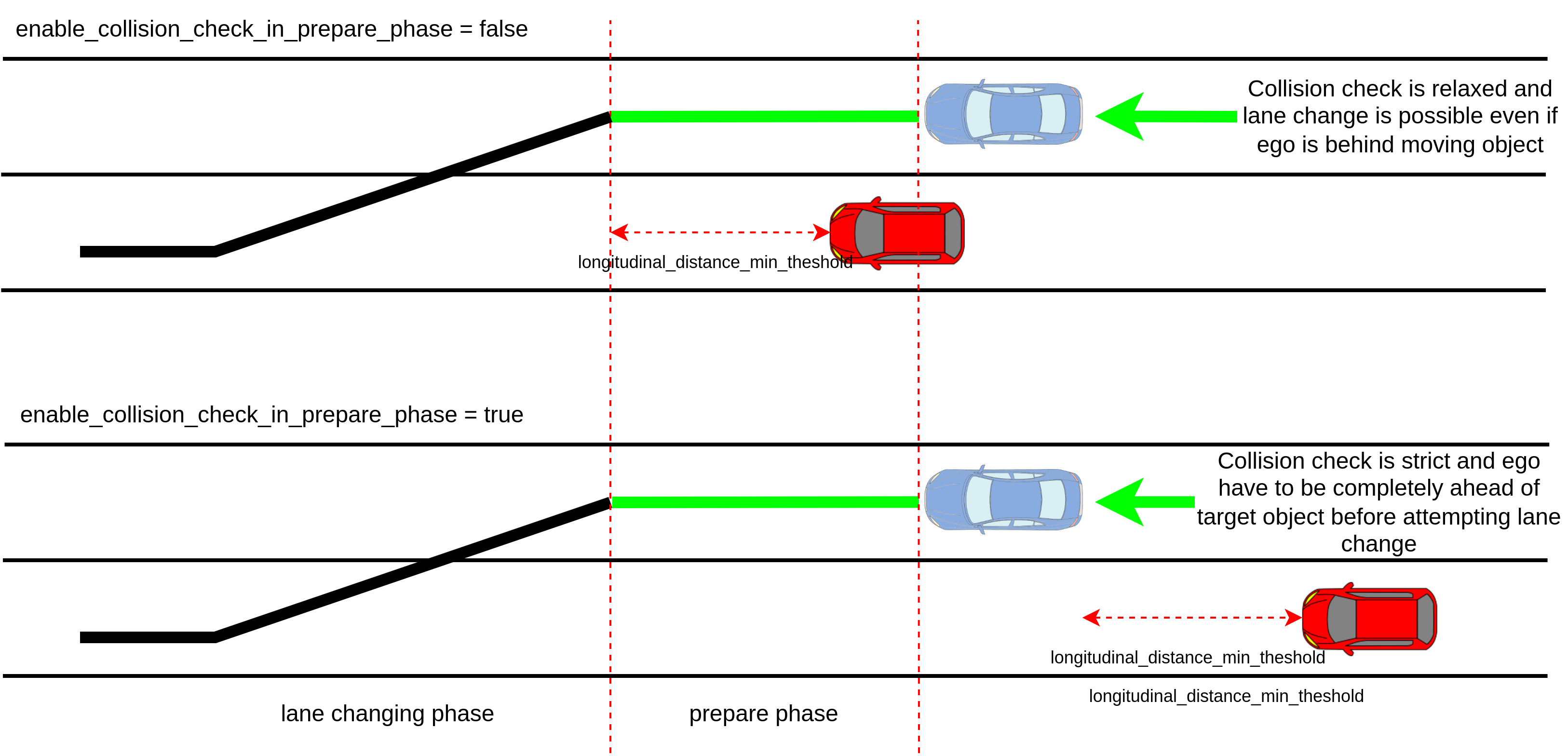 Lane Change design - Autoware Universe Documentation
